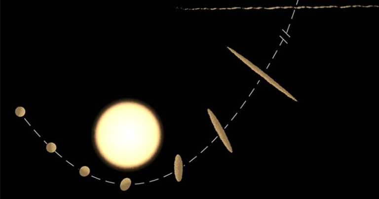 Origin of the first known interstellar object ‘Oumuamua – Earth is ... Origin of the first known interstellar object ‘Oumuamua – Earth is ...